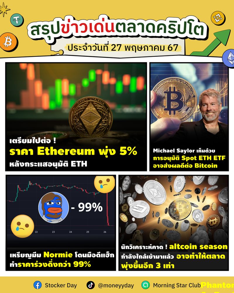 [Stocker Day] 🔥สรุปข่าวเด่นตลาดคริปโต 🔥 🗓ประจำวันที่ 27 พฤษภาคม 67 . 🔸นักวิเคราะห์คาด ! altcoin ...