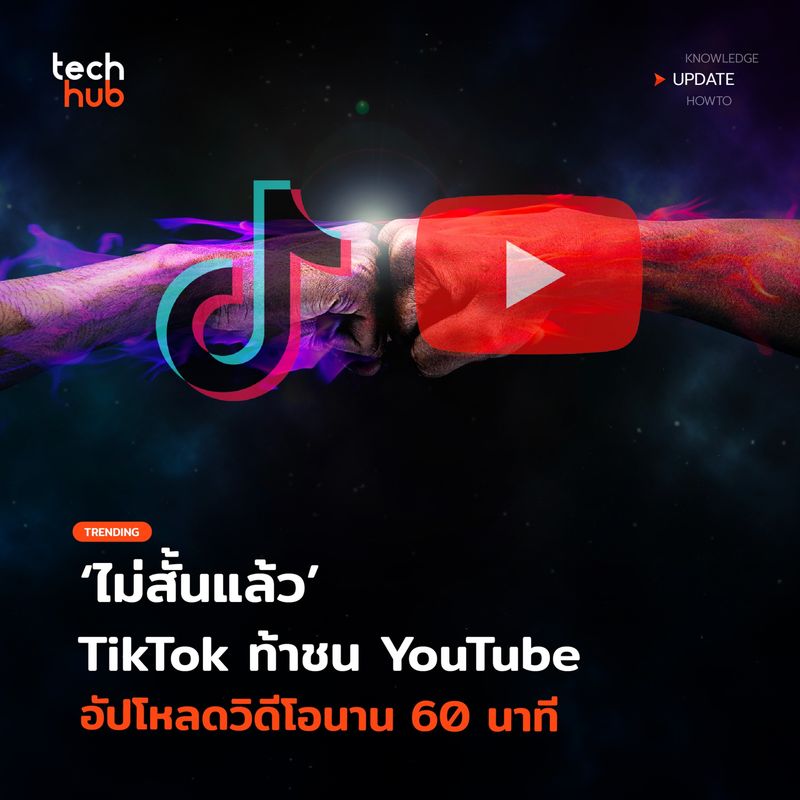 [Techhub] ดูกันไปยาวๆ TikTok ทดสอบอัปโหลดวิดีโอที่มีความยาวทั้ง 60 นาที เจาะกลุ่มผู้บริโภคใหม่ ...