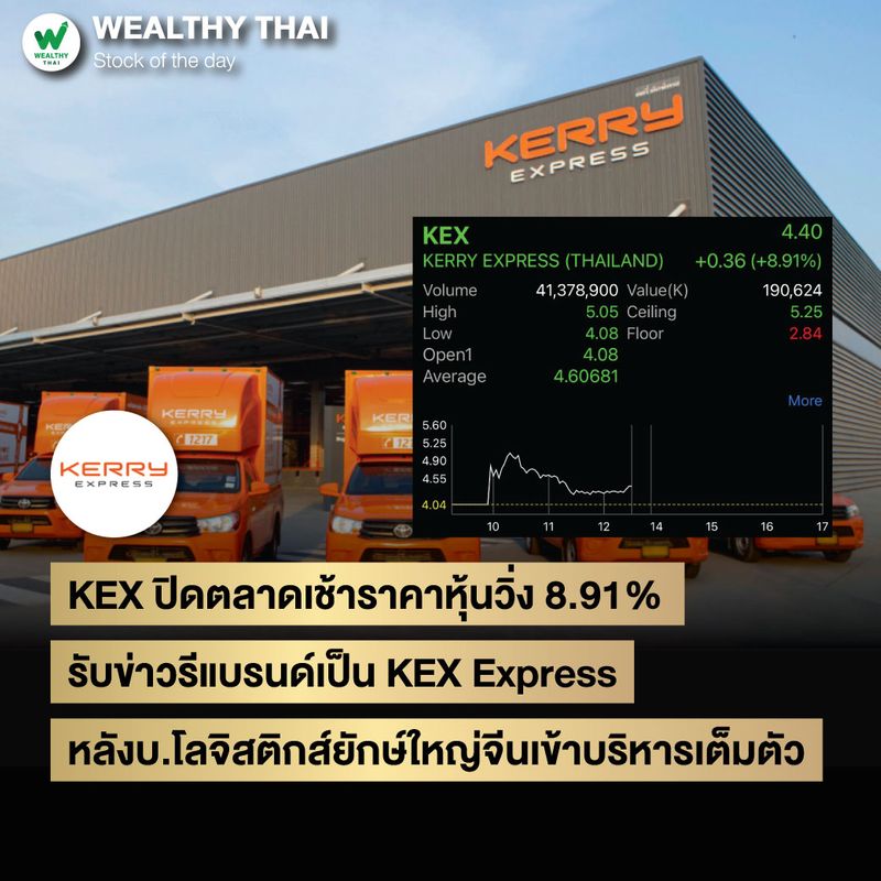 [Wealthy Thai] KEX ปิดตลาดเช้าราคาหุ้นวิ่ง 8.91% รับข่าวรีแบรนด์เป็น KEX Express หลังบ.โลจิสติก ...