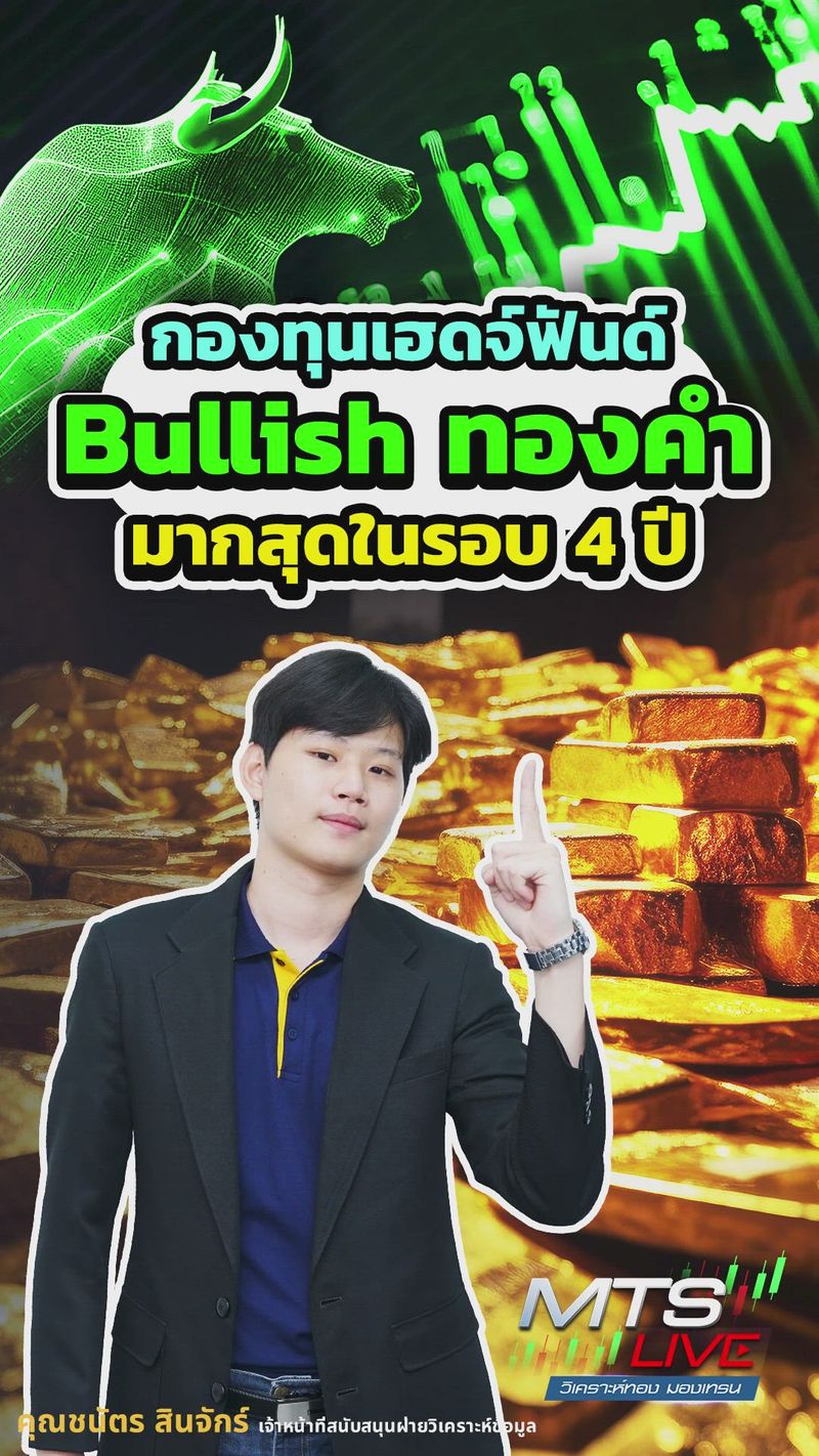 [MTS GOLD GROUP] กองทุนเฮดจ์ฟันด์Bullish ทองคำ มากสุดในรอบ 4 ปี🔥 ติดตามรายการเต็มผ่าน MTS LIVE ...