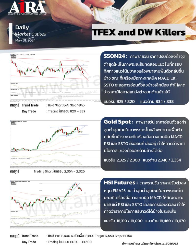 [AIRA SECURITIES] #TFEX Killers (31.05.2024) #S50M24 Trend Trade: Hold Short 845 Stop >845 / Day ...