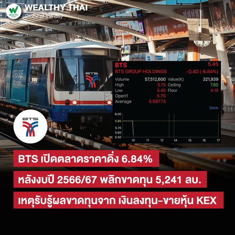 [Wealthy Thai] BTS เปิดตลาดราคาดิ่ง 6.84% หลังงบปี 2566/67 พลิกขาดทุน 5,241 ลบ. เหตุรับรู้ผล ...