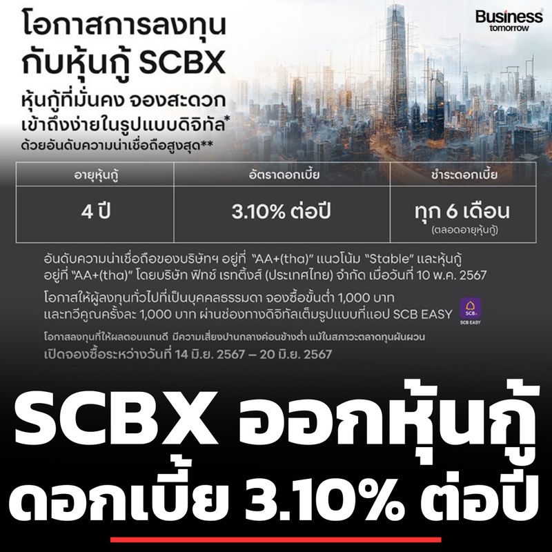 [ทันโลกกับ Trader KP] SCBX ออก “หุ้นกู้ที่มั่นคง” เคาะอัตราดอกเบี้ยคงที่ 3.10% ต่อปี จ่ายทุก 6 ...