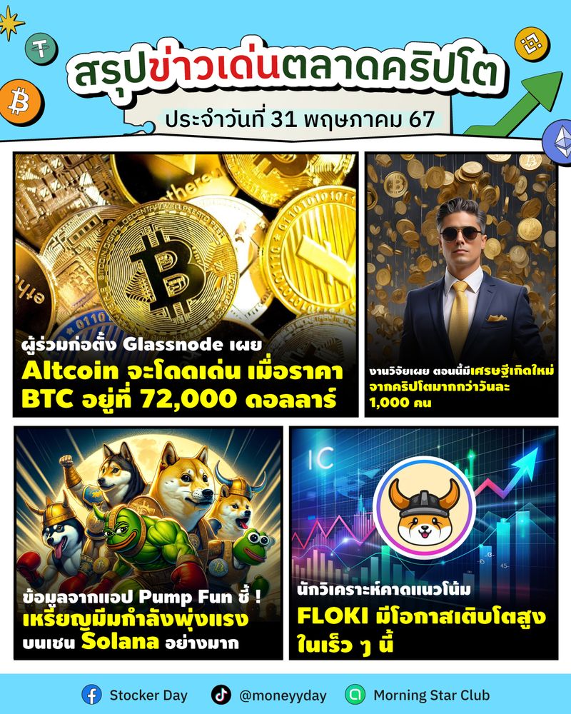 [Stocker Day] 🔥สรุปข่าวเด่นตลาดคริปโต 🔥 🗓ประจำวันที่ 31 พฤษภาคม 67 . 🔸ผู้ร่วมก่อตั้ง Glassnode ...