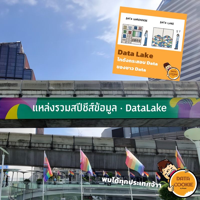 [Datacookie] พบเจอความหลากหลายของข้อมูลได้ทุกประเทศจ้ะ 😅 บริษัทเรามี #DataLake ไว้เก็บข้อมูล🏝 ไป ...
