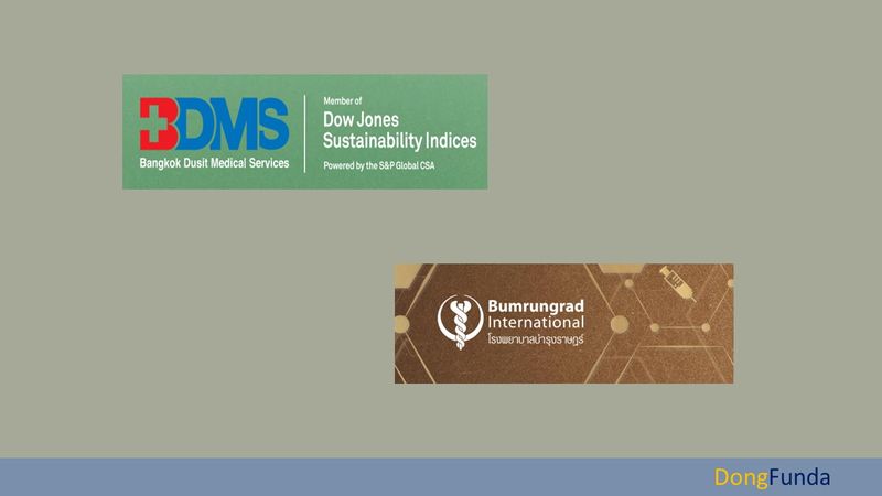 [DongFunda] หุ้น โรงพยาบาล BDMS BH เปรียบเทียบ วิเคราะห์พื้นฐาน ประเมินราคาหุ้น | EP - 79 เมื่อ ...