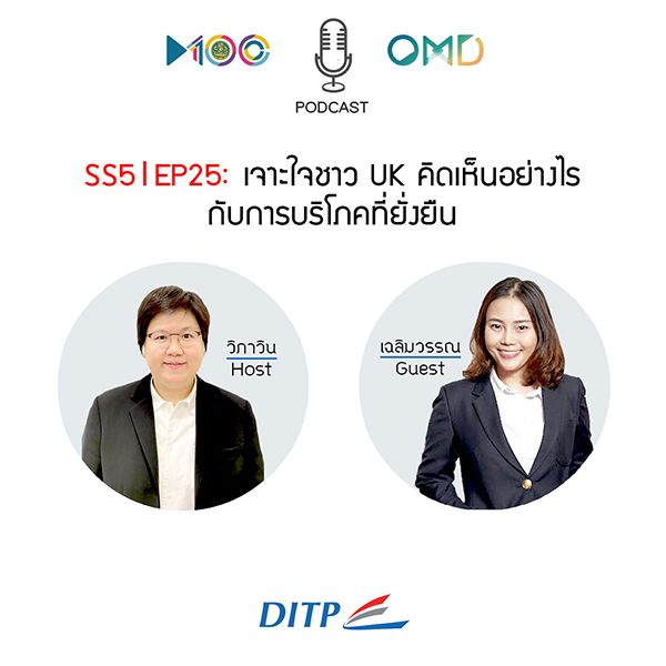[เจาะตลาดการค้ากับ DITP] Podcast เจาะตลาดการค้ากับ DITP SS5 l EP25 เจาะใจชาว UK คิดเห็นอย่างไร ...