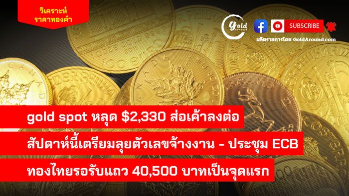 [GoldAround.com] สรุปแนวโน้มราคาทองคำและกลยุทธ์ลงทุน วันนี้ 3 มิ.ย.67 ...