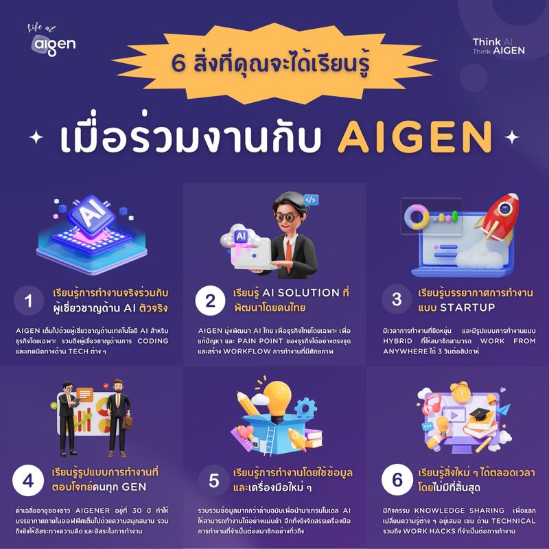 [AI GEN : ไอเจ็น] Get to know more about AIGEN 🦾 กับ 6 สิ่งที่คุณจะได้เรียนรู้เมื่อรวมงานกับพวก ...