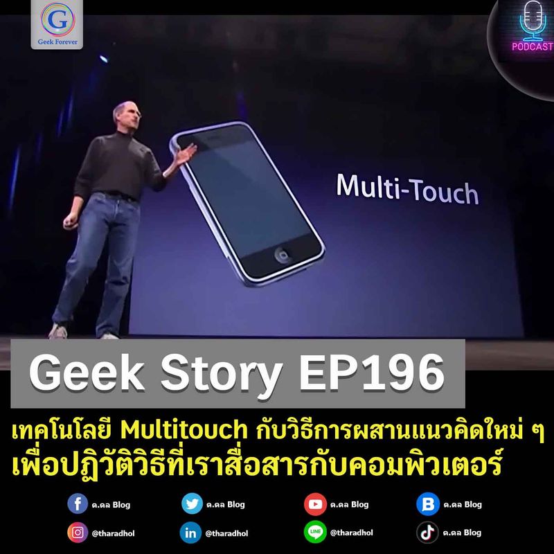 [ด.ดล Blog] เทคโนโลยี Multitouch วิธีการผสานแนวคิดใหม่ ๆ เพื่อปฏิวัติการสื่อสารกับคอมพิวเตอร์ ...
