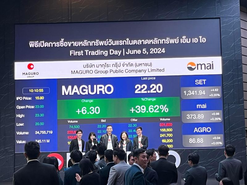 [ณัฐมาคุย] ยินดีด้วยกับ MAGURO ครับ เอาปลาทูน่าทั้งตัวหนักกว่า 200 กิโล ...