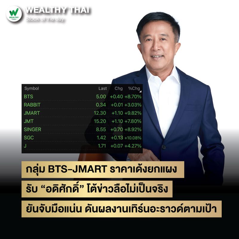[Wealthy Thai] กลุ่ม BTS-JMART ราคาเด้งยกแผง รับ “อดิศักดิ์” โต้ข่าวลือไม่เป็นจริง ยันจับมือแน่น ...