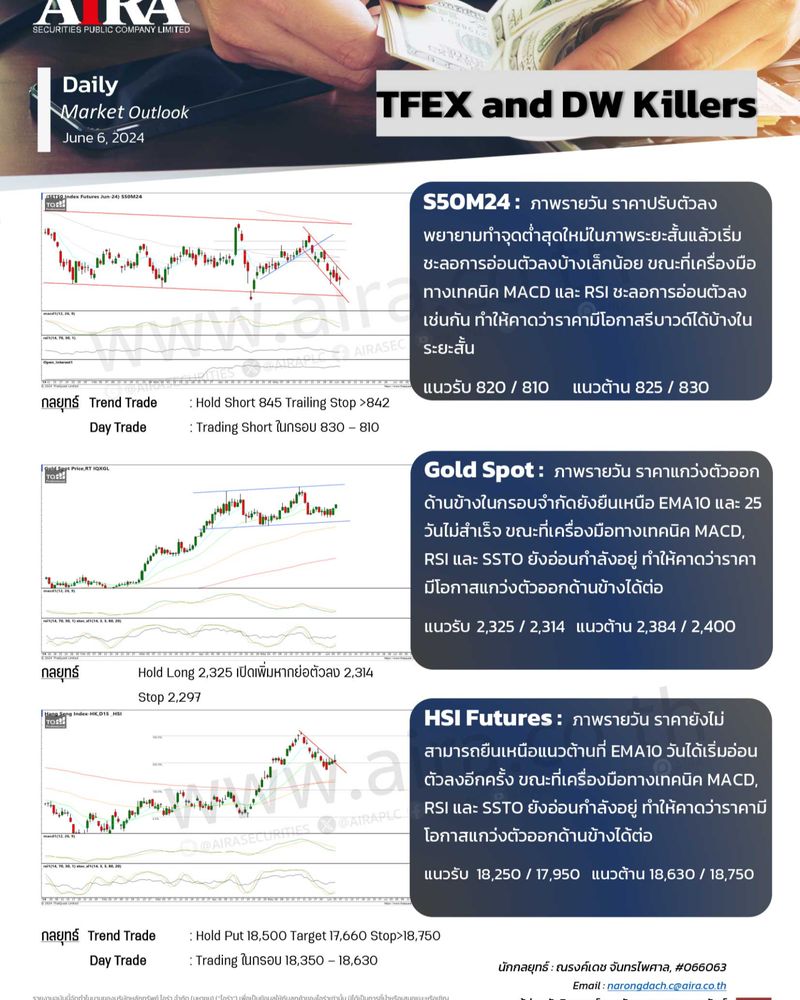 [AIRA SECURITIES] #TFEX Killers (06.06.2024) #S50M24 Trend Trade: Hold Short 845 Trailing Stop ...