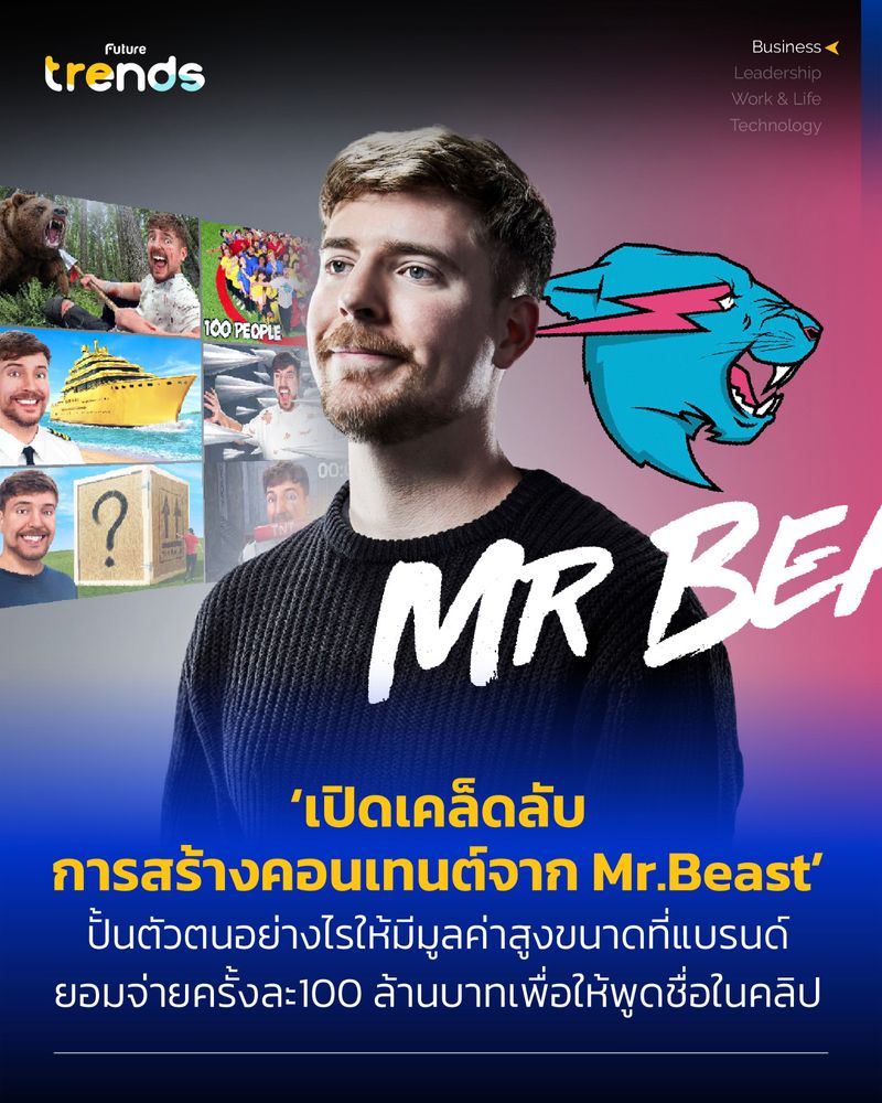 [Future Trends] ‘เปิดเคล็ดลับการสร้างคอนเทนต์จาก Mr.Beast’ ปั้นตัวตน ...