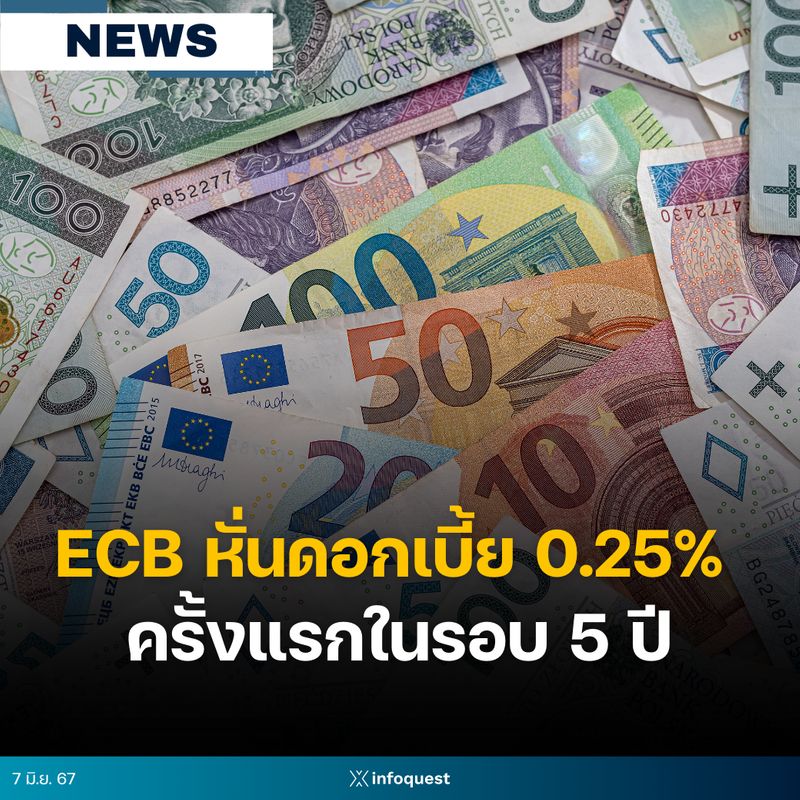 [InfoQuestNews - สำนักข่าวอินโฟเควสท์] ECB หั่นดอกเบี้ย 0.25% ตามคาด ครั้งแรกในรอบ 5 ปี ธนาคาร ...