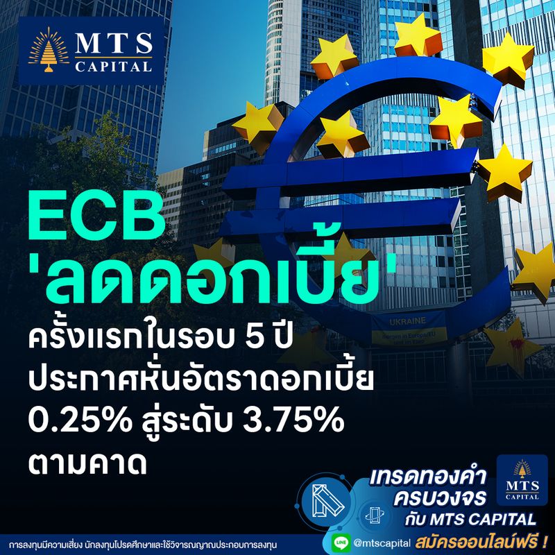 [MTS GOLD GROUP] ธนาคารกลางยุโรป (ECB) ได้นำร่องปรับลดอัตราดอกเบี้ยไปแล้วในการประชุมเมื่อวานนี้ ...