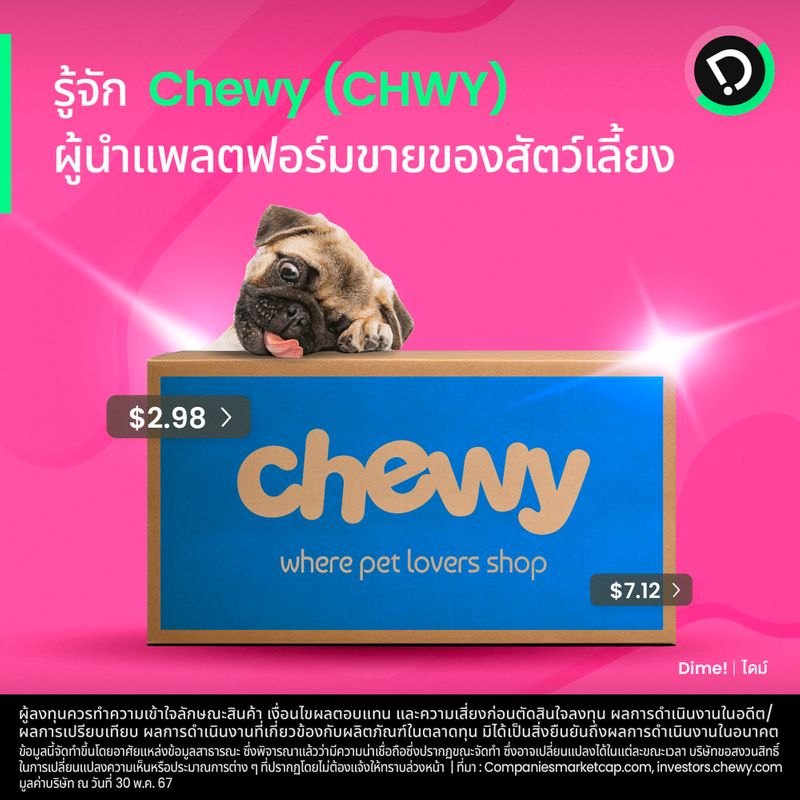 [Dime!] รู้จัก Chewy (CHWY) ผู้นำแพลตฟอร์มขายของสัตว์เลี้ยง 🐶 Chewy ...