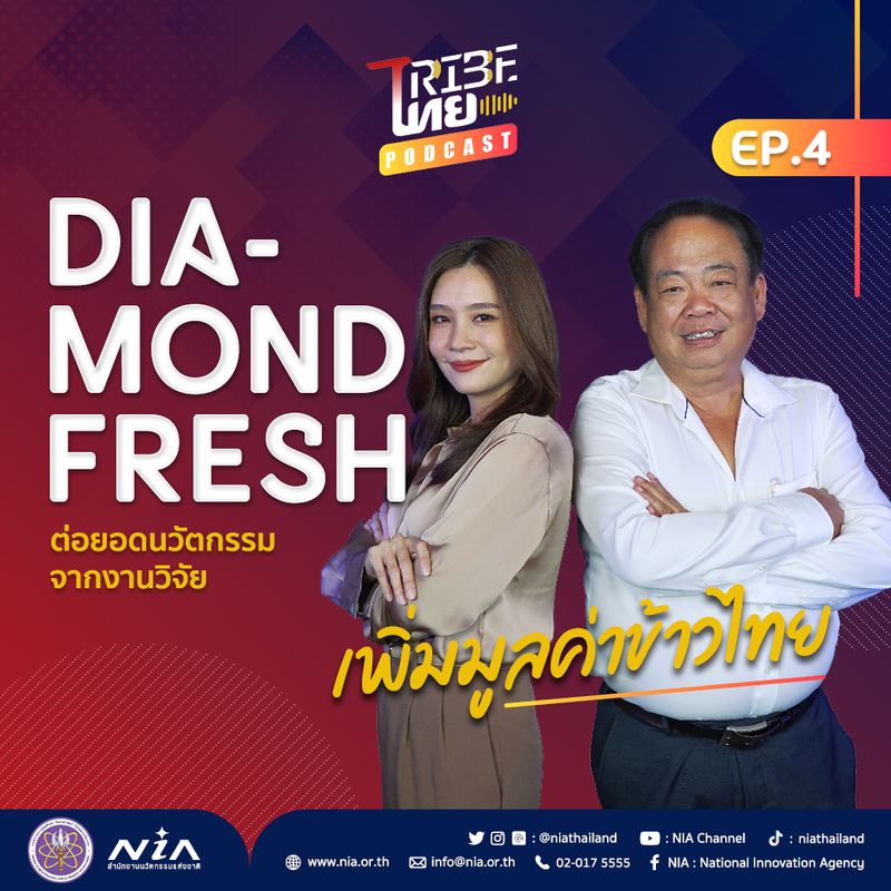 [NIA : National Innovation Agency] คุณค่าจากท้องนาไทย สู่ผลิตภัณฑ์ที่ ...