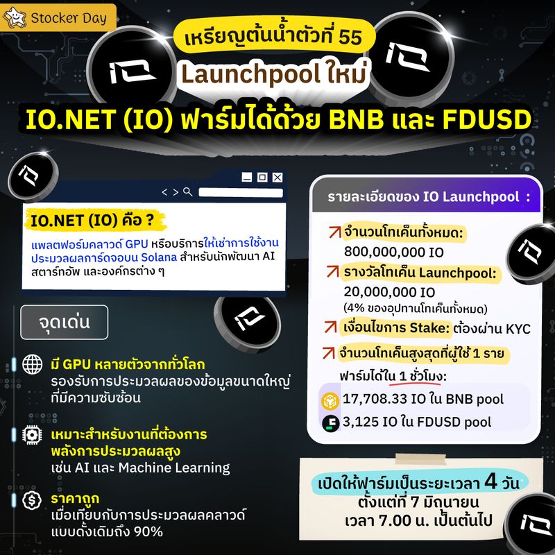 [Stocker Day] 🚀มาทำความรู้จักเหรียญต้นน้ำตัวที่ 55 กัน ! Launchpool ใหม่ IO.NET (IO) ฟาร์มได้ ...