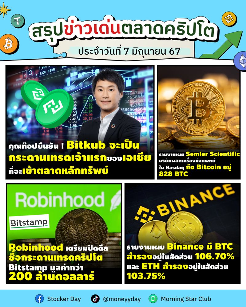 [Stocker Day] 🔥สรุปข่าวเด่นตลาดคริปโต 🔥 🗓ประจำวันที่ 7 มิถุนายน 67 . 🔸รายงานเผย Binance มี BTC ...