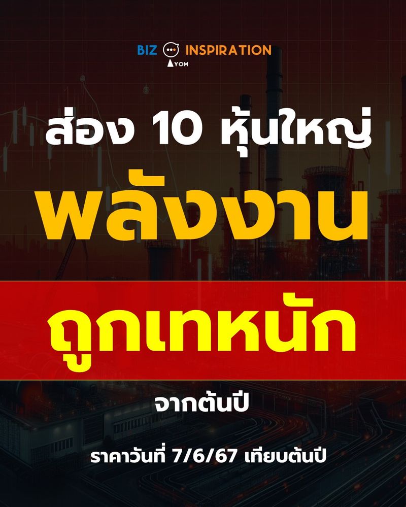 [iYom Biz + Inspiration] ส่อง 10 หุ้นใหญ่ กลุ่มพลังงาน ถูกเทหนัก จากต้นปี 67 โดยในภาพรวมดัชนี ...