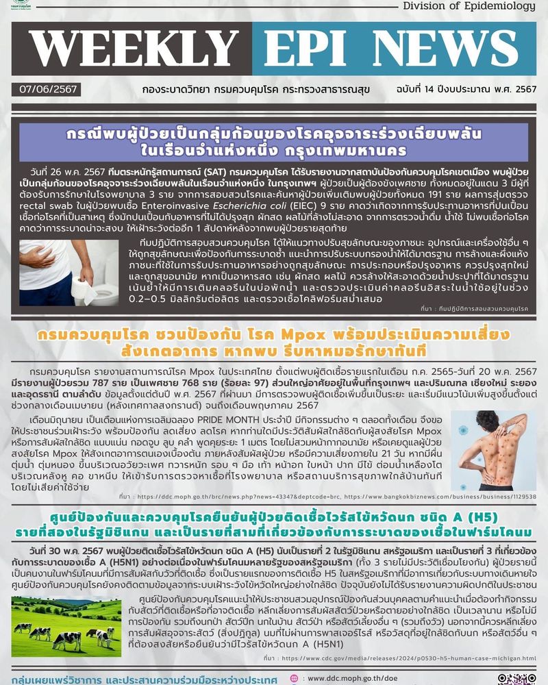 [N.] 🆕 Weekly Epi News ฉบับที่ 14 ปีงบประมาณ พ.ศ. 2567 📰 #สัปดาห์นี้มี ...