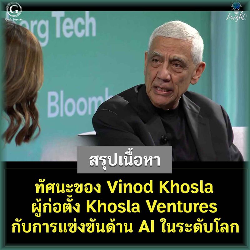 [Anusit K. Redmi 10]