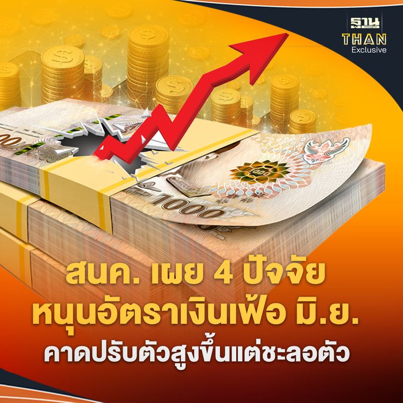 [ฐานเศรษฐกิจ_Thansettakij] เปิด 4 ปัจจัย หนุนอัตราเงินเฟ้อ มิ.ย. คาดปรับตัวสูงขึ้นแต่ชะลอตัว สน ...