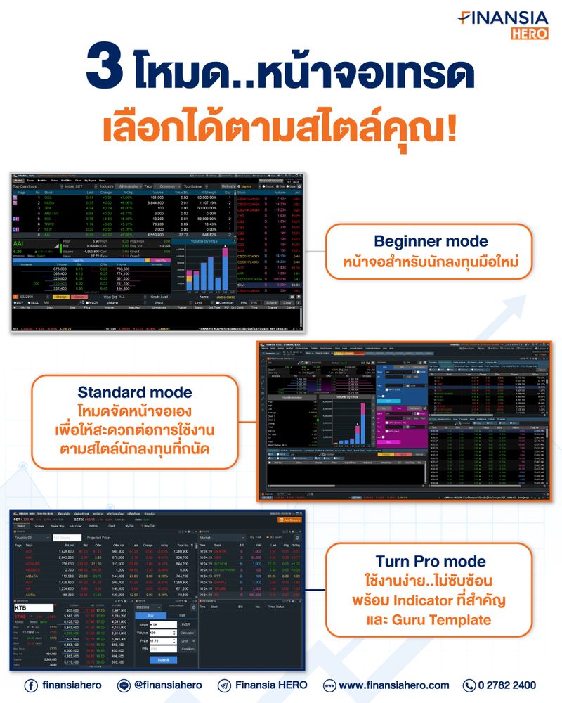 [Finansia HERO] 📱Finansia HERO นำเสนอ 3 โหมดหน้าจอเทรดให้เลือกใช้งาน ...