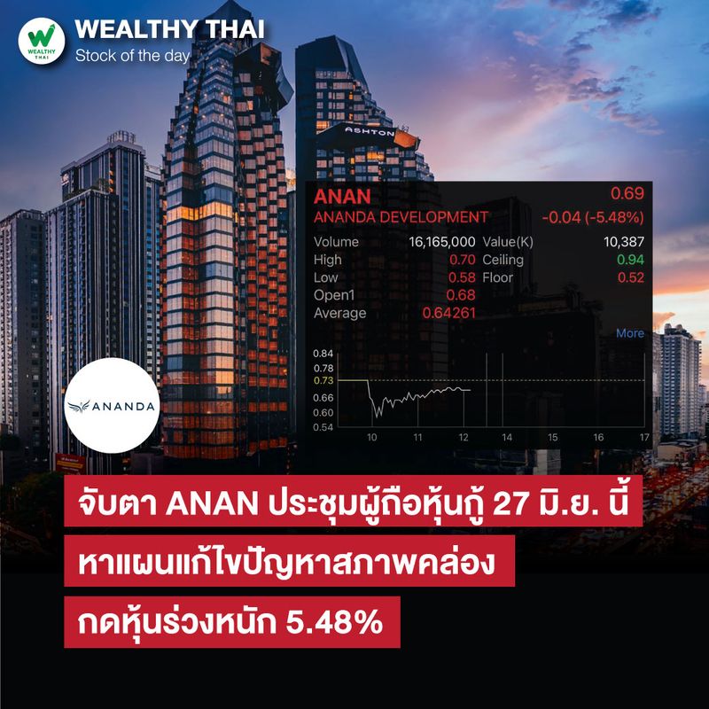 [Wealthy Thai] จับตา ANAN ประชุมผู้ถือหุ้นกู้ 27 มิ.ย. นี้ หาแผนแก้ไขปัญหาสภาพคล่อง กดหุ้นร่วง ...