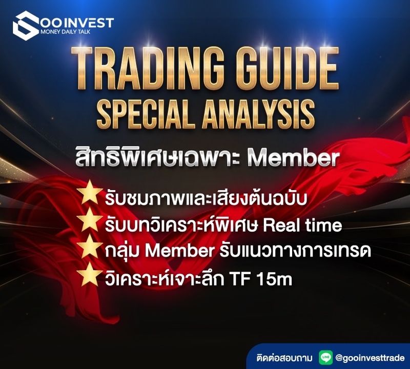 [Goo Invest Trade] 🔴Trading Guide สรุปภาพมุมมองระหว่างวัน ( 10 มิถุนายน ...