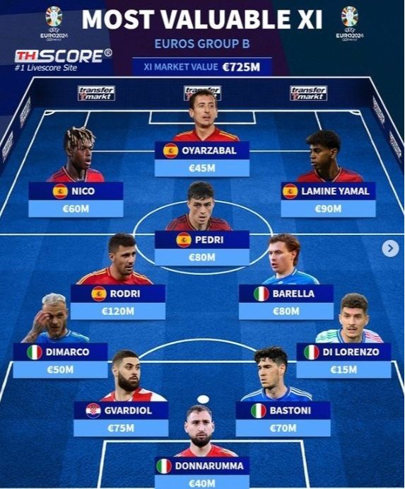 [洪哥] หนูมาส่งข่าวเช้าสุดร้อนอีกแล้ว! วันที่11 มิถุนายน ⚽️ ⚽⚽ 📰 แมนยูต้องการกุนซือที่ "เชื่อฟัง ...