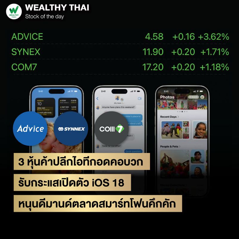 [Wealthy Thai] หุ้นค้าปลีกไอทีกอดคอบวก รับกระแสเปิดตัว iOS 18 หนุนดีมานด์ตลาดสมาร์ทโฟนคึกคัก ...