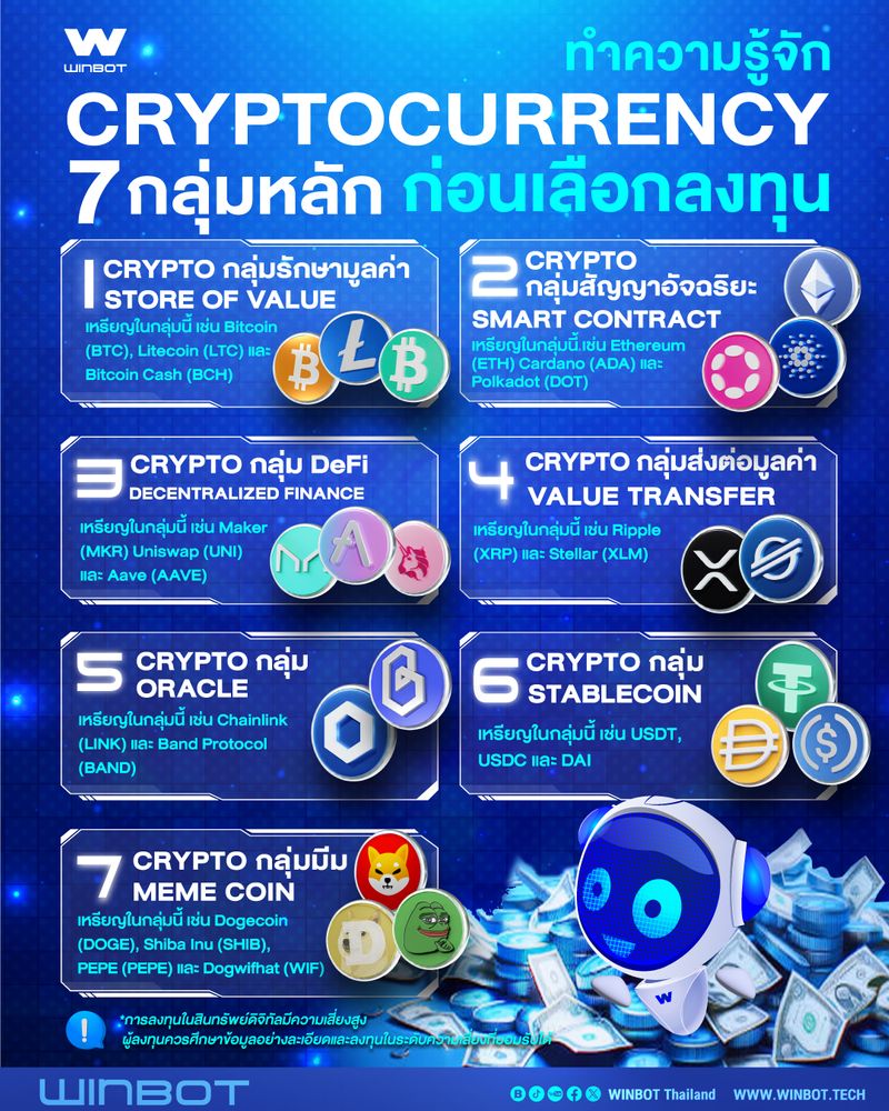 [WINBOT] ทำความรู้จัก Cryptocurrency 7 กลุ่มหลัก ก่อนเลือกลงทุน 👉 ตามไปต่อได้ที่ : https ...