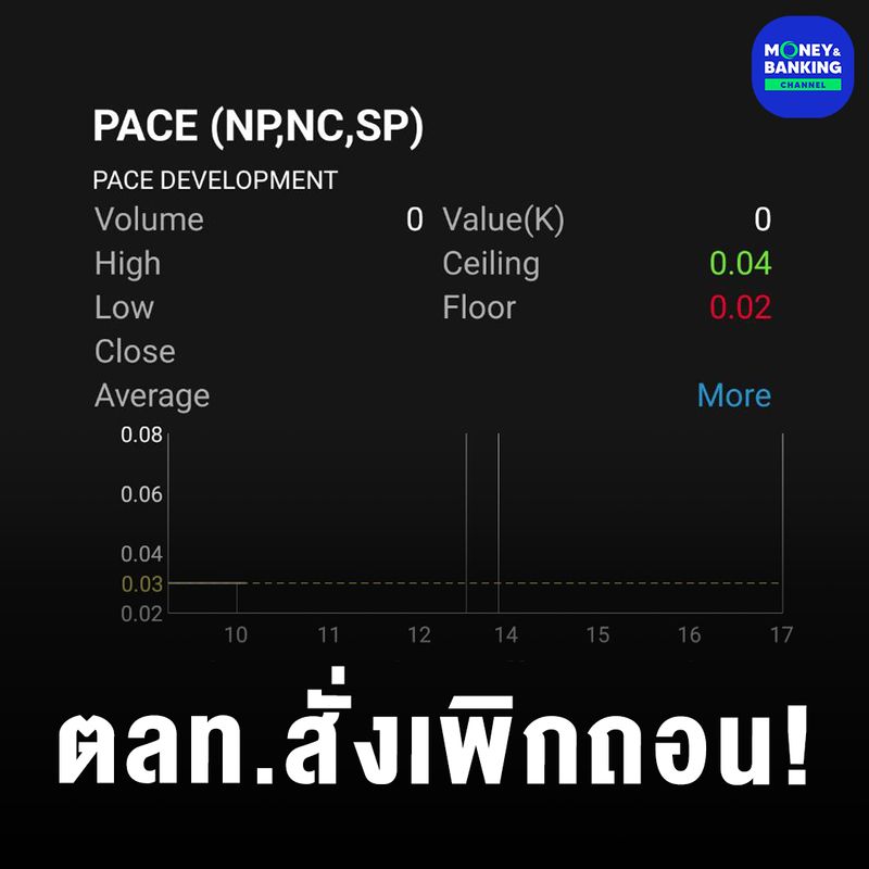 [Money and Banking Channel] ตลท.สั่งเพิกถอนหุ้น “PACE” หลังส่วนของผู้ ...