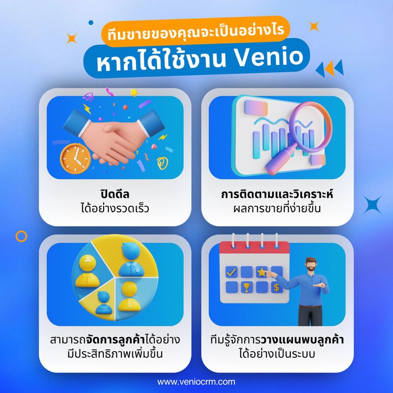 [Venio CRM] ทีมขายของคุณจะเป็นอย่างไร หากได้ใช้งาน Venio💙 ปิดดีล ได้ ...