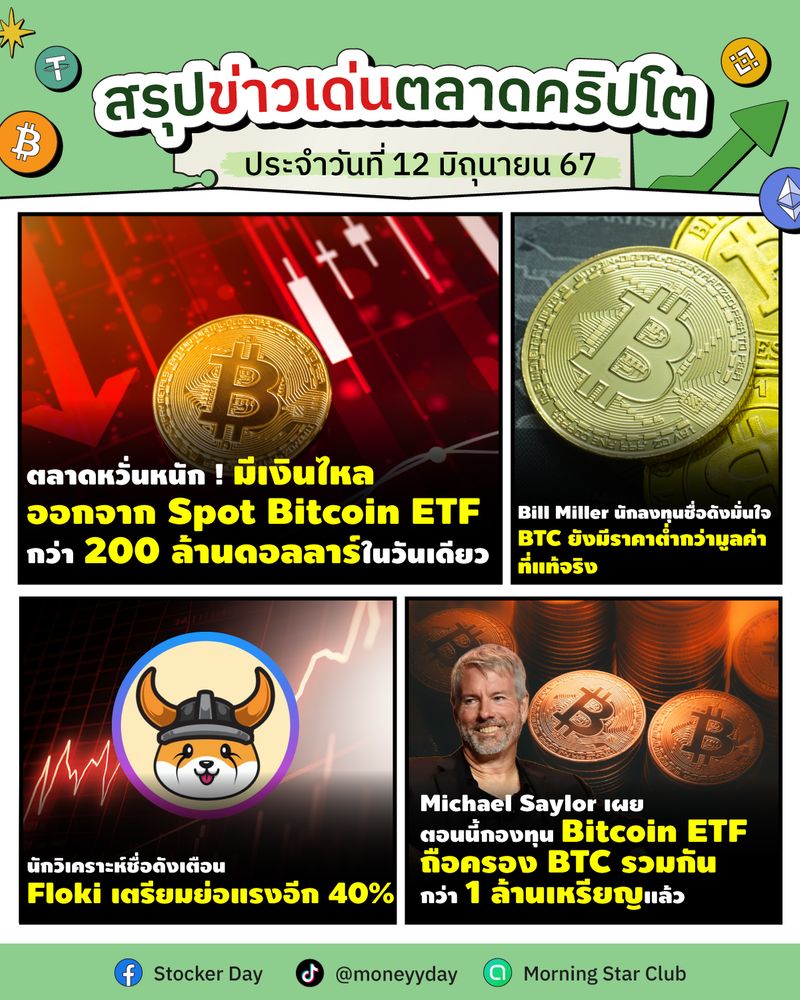 [Stocker Day] 🔥สรุปข่าวเด่นตลาดคริปโต 🔥 🗓ประจำวันที่ 12 มิถุนายน 67 . 🔸ตลาดหวั่นหนัก ! มีเงินไหล ...
