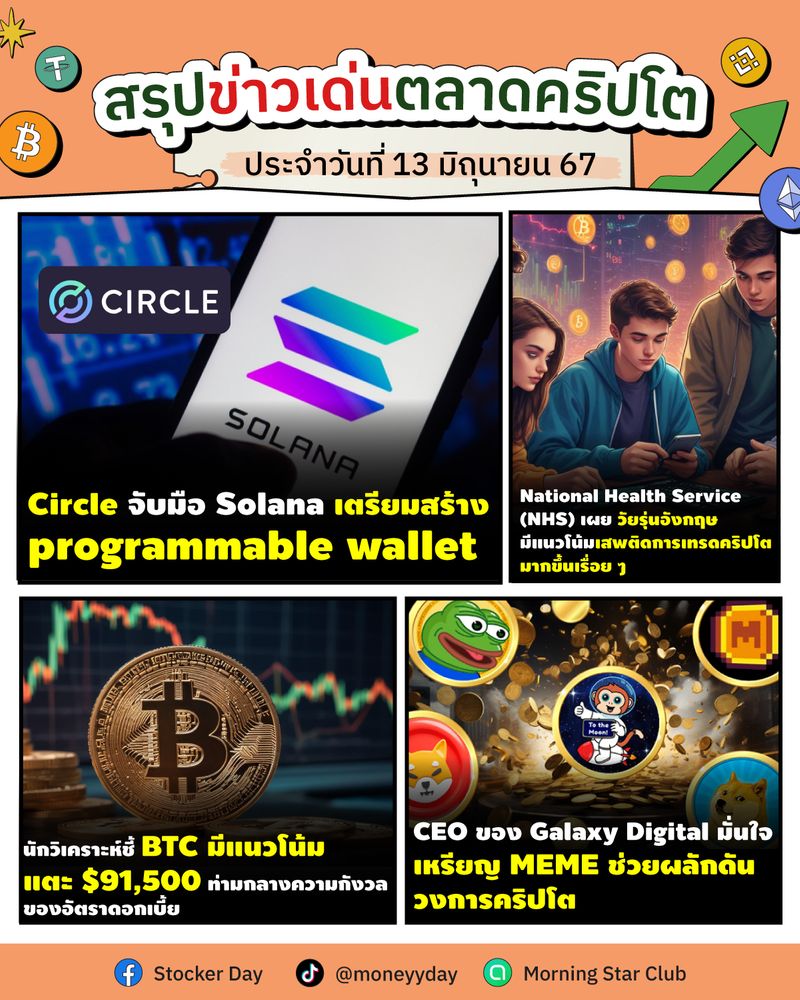 [Stocker Day] 🔥สรุปข่าวเด่นตลาดคริปโต 🔥 🗓ประจำวันที่ 13 มิถุนายน 67 . 🔸 Circle จับมือ Solana ...