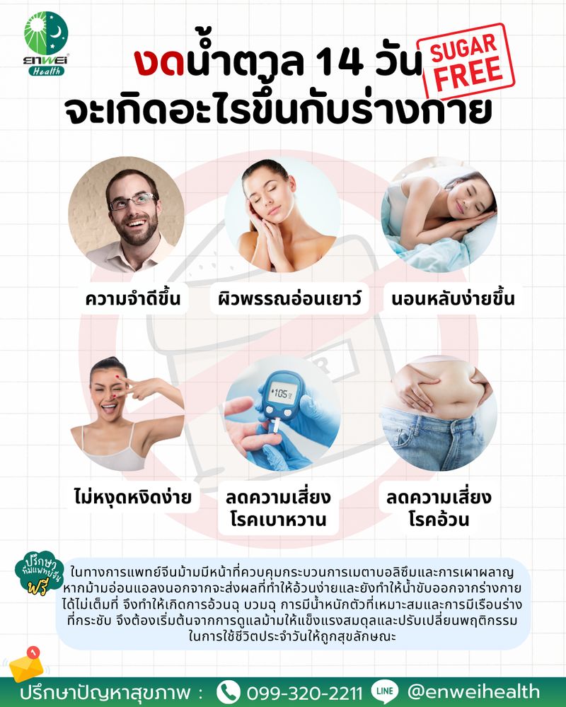 [ENWEI HEALTH] ถ้าลดน้ำตาล 14 วัน จะเกิดอะไรขึ้น ถ้าเราลดน้ำตาล 14 วัน ...