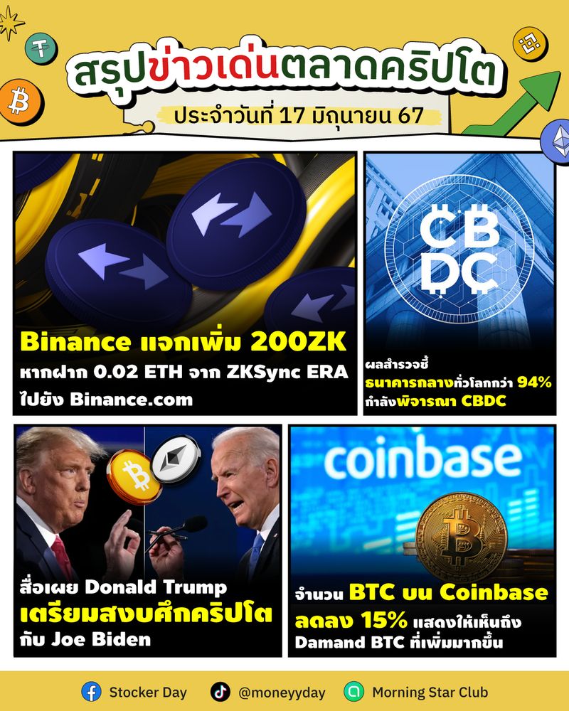 [Stocker Day] 🔥สรุปข่าวเด่นตลาดคริปโต 🔥 🗓ประจำวันที่ 17 มิถุนายน 67 . 🔸Binance แจกเพิ่ม 200ZK ...