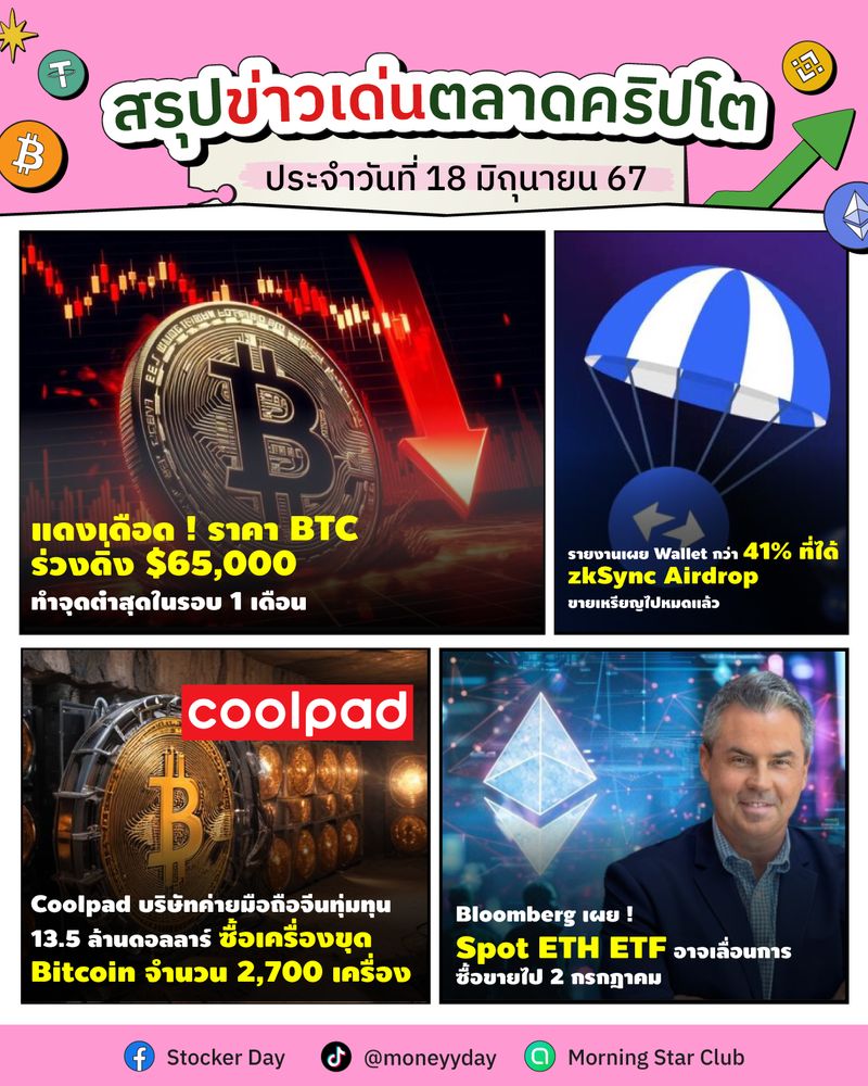 [Stocker Day] 🔥สรุปข่าวเด่นตลาดคริปโต 🔥 🗓ประจำวันที่ 18 มิถุนายน 67 . 🔸แดงเดือด ! ราคา BTC ร่วง ...
