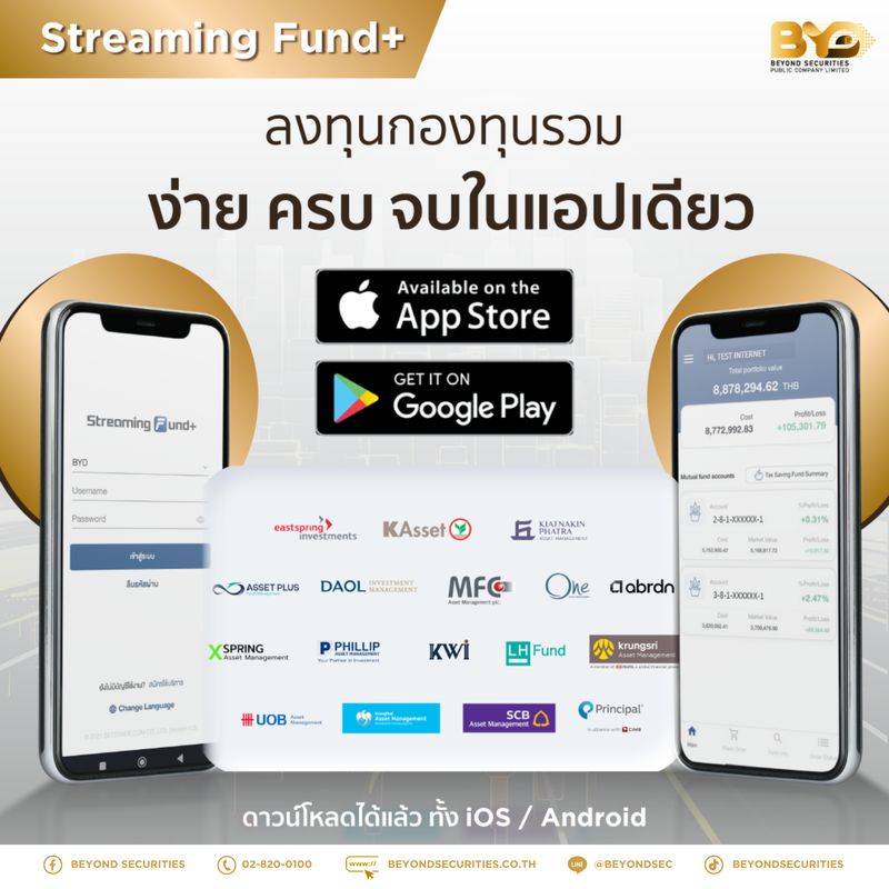 [Beyond Securities] 📉 ในวันที่หลายคนอาจกำลังกังวลกับตลาดหุ้นไทย 💡 วันนี้เรามีอีก 1 ผลิตภัณฑ์การ ...