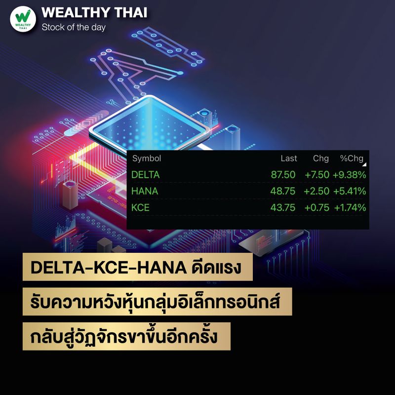 [Wealthy Thai] DELTA-KCE-HANA ดีดแรง รับความหวังหุ้นกลุ่มอิเล็กทรอนิกส์ กลับสู่วัฏจักรขาขึ้นอีก ...