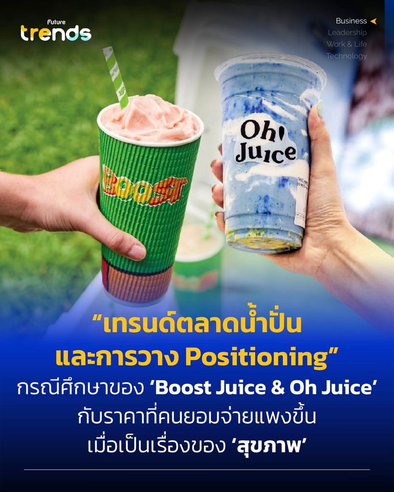 [Future Trends] “เทรนด์ตลาดน้ำปั่น และการวาง Positioning” กรณีศึกษาของ ...