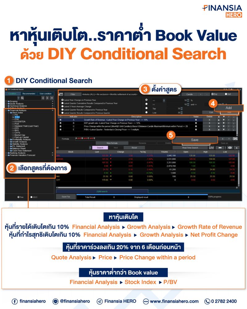 [Finansia HERO] 🕵🏻ประกอบสูตรหาหุ้นแบบนี้ได้เองเพียงไม่กี่ขั้นตอน ด้วย ...