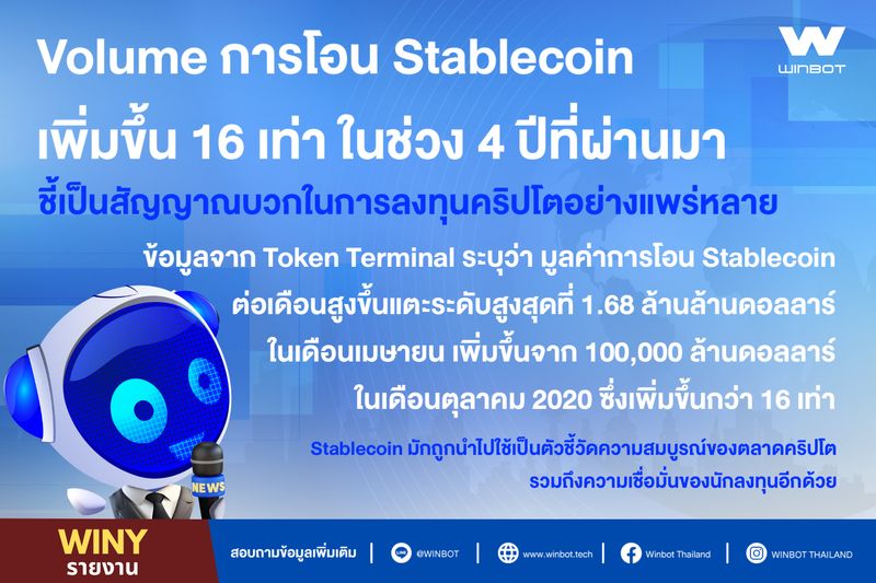 [WINBOT] 😄Volume การโอน Stablecoin เพิ่มขึ้น 16 เท่า ในช่วง 4 ปีที่ผ่านมา 👉ชี้เป็นสัญญาณบวกในการ ...