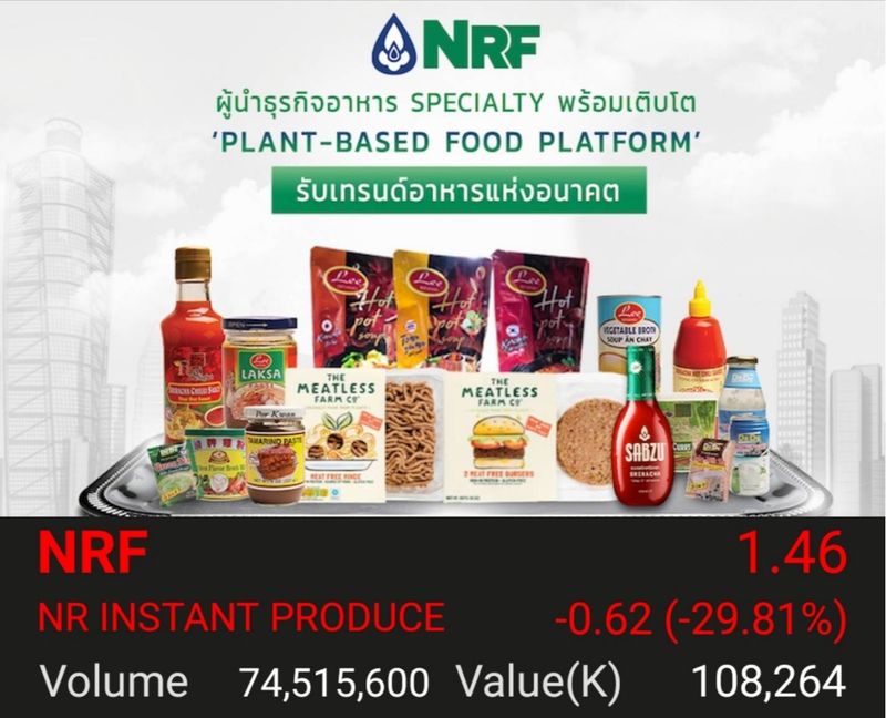 [หุ้นปันปัน] NRF ดิ่ง 3 ฟลอร์ กระหน่ำฟอร์ซเซล !!! หุ้น NRF หรือชื่อเต็ม บริษัท เอ็นอาร์ อินสแตนท ...