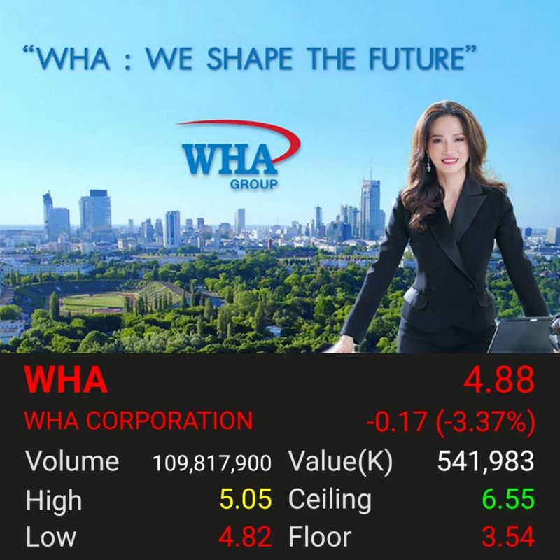 [หุ้นปันปัน] WHART ไม่อนุมัติให้ซื้อทรัพย์สินเพิ่มจาก WHA กดหุ้นร่วงต่อจากเมื่อวาน ราคาหุ้นของ ...