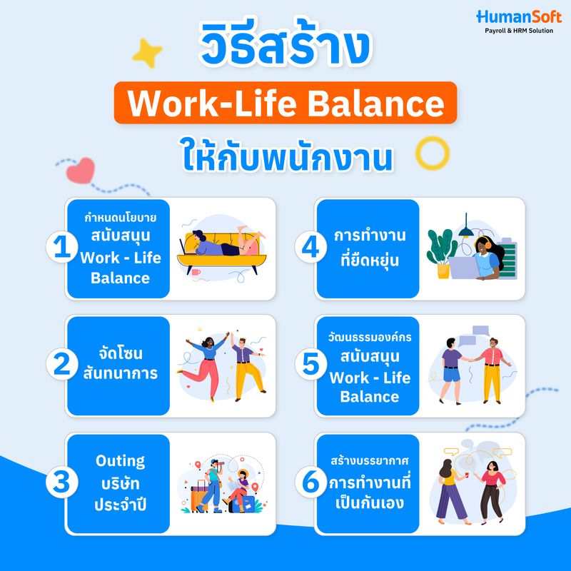 [HumanSoft - Payroll & HRM Solution] Work-Life Balance เรื่องสำคัญที่ ...