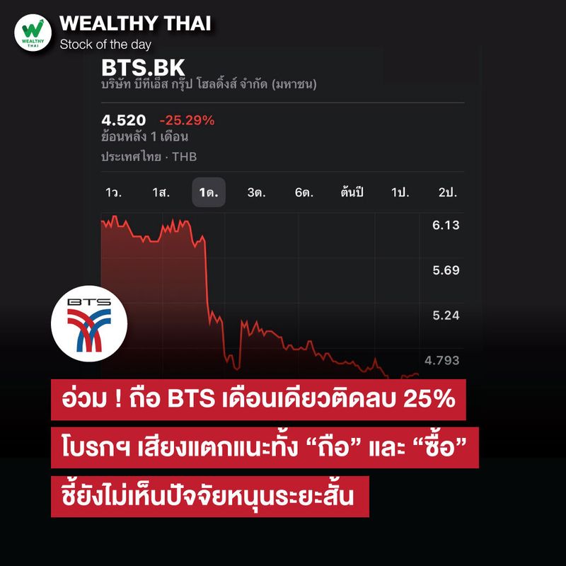 [Wealthy Thai] อ่วม ! ถือ BTS เดือนเดียวติดลบ 25% โบรกฯ เสียงแตกแนะทั้ง ...